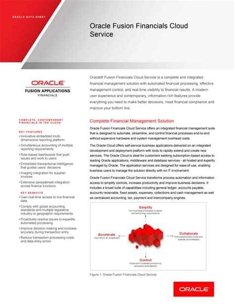 Oracle Fusion Financials Training Course Pdf