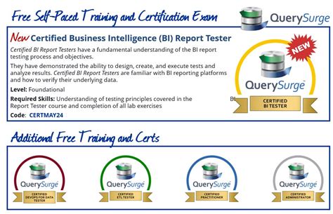 Querysurge Is Offering Self Paced Training And Certification Exams At