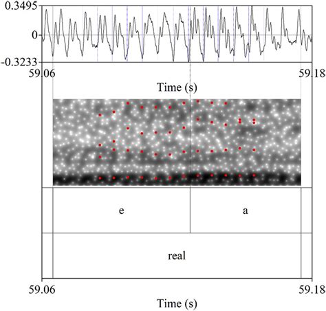 Boundary Between V1 And V2 In The Vowel Sequence Ea In The Word Real Download Scientific