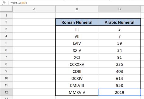 How To Use The Excel Arabic Function Excelchat