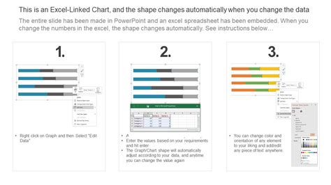 performance kpi dashboard for project monitoring and control ppt slide