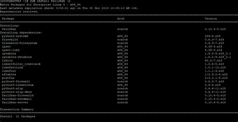 Как настроить Fail2ban на Centos 6 Блог о хостинге Valebyte Provider