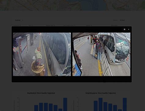 Arrival Dynamic Bus Frequency Optimization Based On Real Time