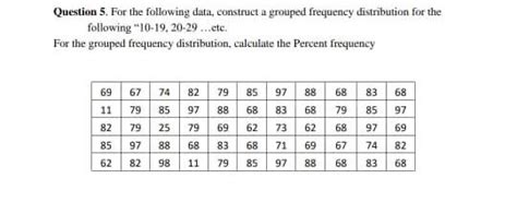 solved question 5 for the following data construct a