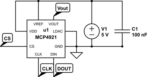 Microcontroller Could Not Generate Linear Output Analog Voltage Using