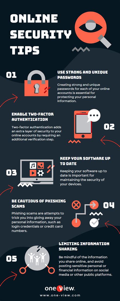 Understanding The Importance Of Multi Factor Authentication MFA In Today S Digital World One