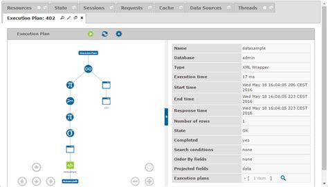 Monitoring Requests Diagnostic And Monitoring Tool Guide