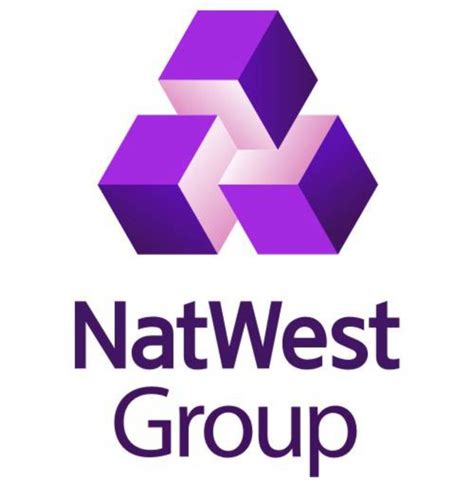 looking for job on linkedin data engineer natwest group gurugram