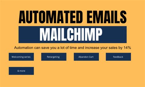 Set Up Your Mailchimp Automation Emails By Mattydigital Fiverr