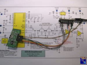 DDS Arduino Signal Generator PianetaRadio It