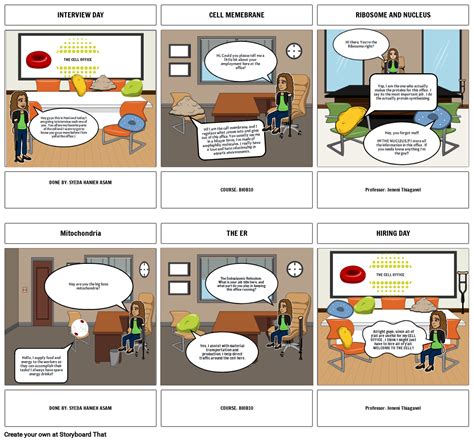 Cell Component Storyboard By Hanieh4965