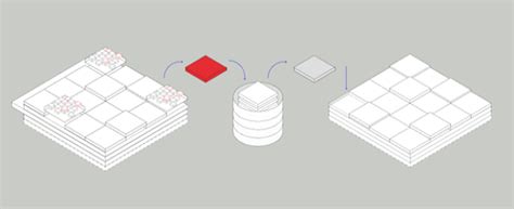 Outsystems Developer Cloud Maakt Het Bouwen Van Cloud Native Applicaties Nog Gemakkelijker Ada Ict