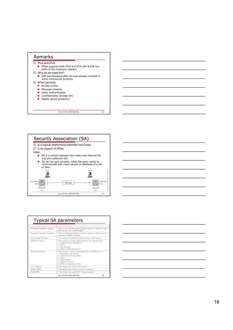 Ch6 Computer Security Pdf