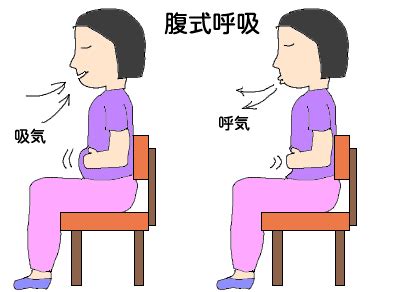 読経で長生き「長息」呼吸法とは やすらか庵