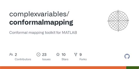 Github Complexvariables Conformalmapping Conformal Mapping Toolkit For Matlab