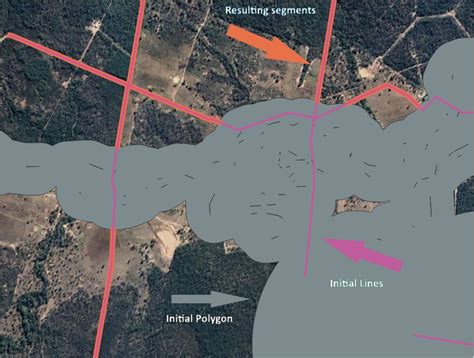 Select Features That Do Not Intersect With Another Polygon In Qgis Geographic Information
