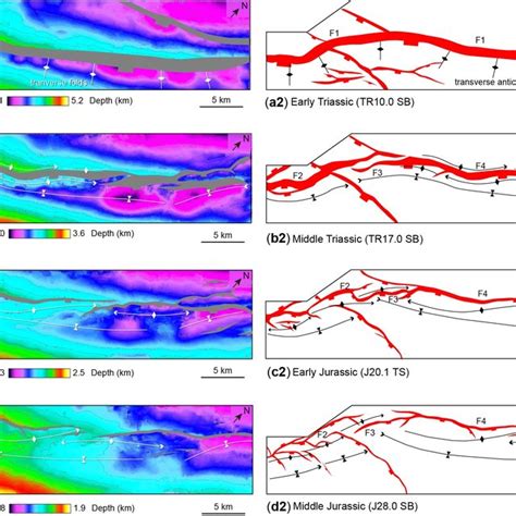 Development Of Extensional Fault And Fold System Insights From 3d