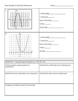Characteristics Of Quadratic Functions Quiz By Michelle Nock TpT