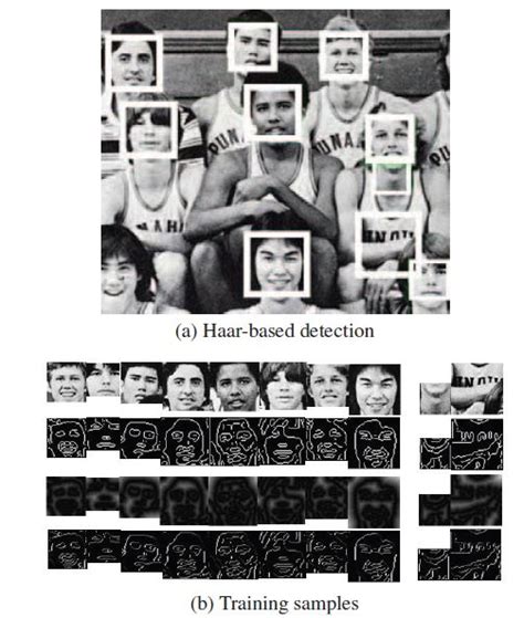Matlabopencv Create Angle Image Stack Overflow