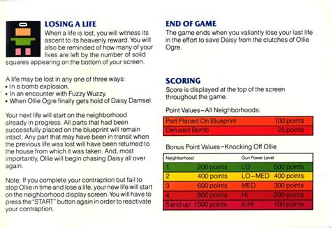 Atari 2600 Vcs Blueprint Scans Dump Download Screenshots Ads