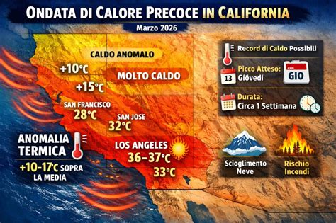 Meteo Estate In Anticipo Negli Usa Meridionali Ondata Di Calore