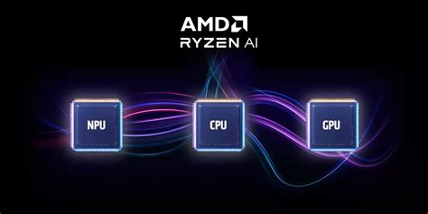 AMD Ryzen 8000 Series AI CPUs A Buying Guide