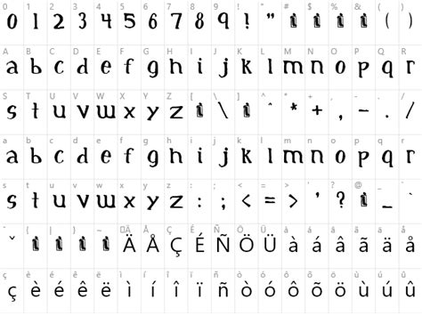 Download Initial Font