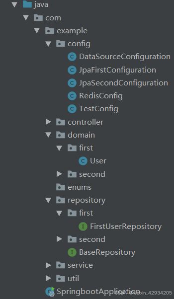 Springbootjpa 配置多数据源springboot Jpa 多数据源 Csdn博客