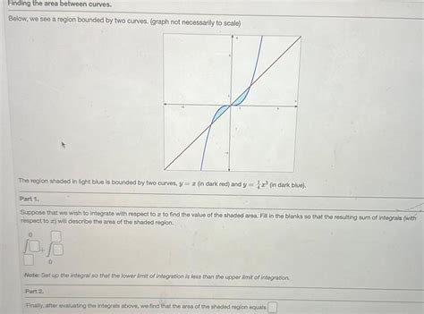 [answered] Finding The Area Between Curves Below We See A Region Kunduz
