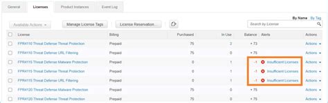 使用fmc和ftd智能许可证注册和常见问题进行故障排除 Cisco 使用fmc和ftd智能许可证注册和常见问题进行故障排除 Cisco