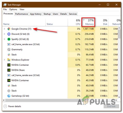 What Is A Memory Leak How To Prevent It