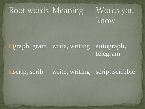 Lesson 20 Word Parts Roots Graph Gram Scrip
