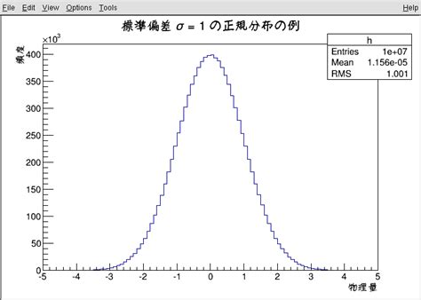 Could You Tell Me How To Use Ttext With Japanese Fonts Root Root Forum