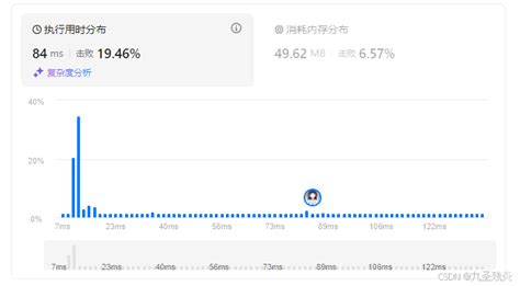 【从零开始的leetcode 算法】3223 操作后字符串的最短长度通过进行任意次这种删除操作能得到的字符串s的最小长度是多少 Csdn博客
