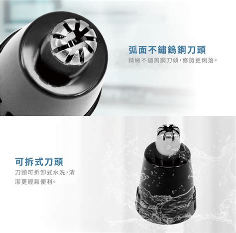 產品規格