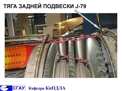 Подвеска двигателя на самолете - online presentation