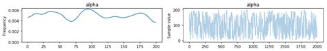 Python Pymc3 Giving A Different Result Every Time Stack Overflow