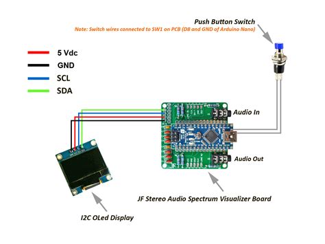 JolliFactory Arduino Based Mini Audio Spectrum Visualizer