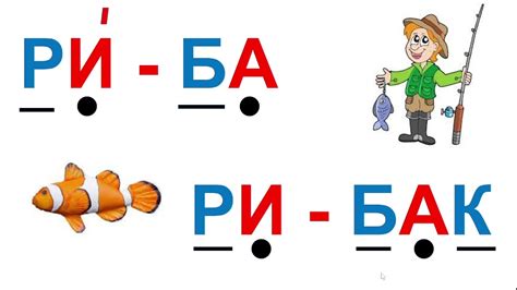 Вчимося читати склади та слова з буквою Р РА РО РУ РЕ РИ РІ Фонетичний аналіз Частина 2