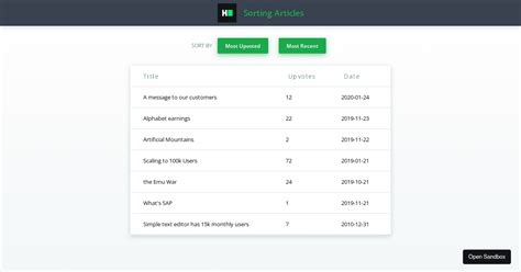 Create React App Examples CodeSandbox