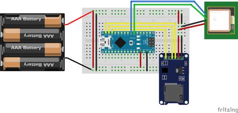GPS Tracking With Arduino And The Google Maps API BitBrb