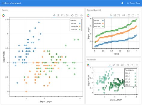 Flexdashboard Examples