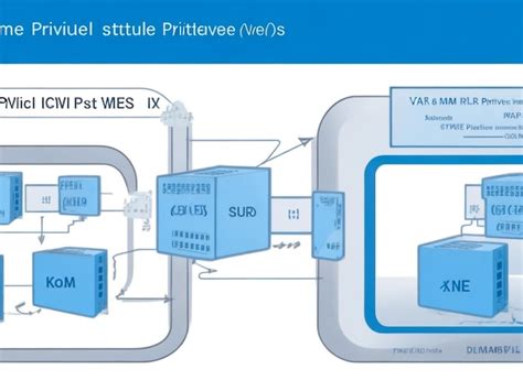 Premium Photo Exploring Dynamic And Static Ip Addresses