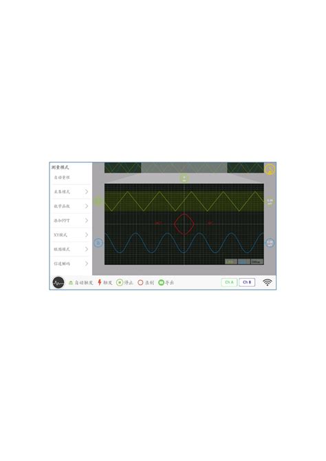 示波器绘制的李萨如闭合曲线图形 资源 Csdn下载