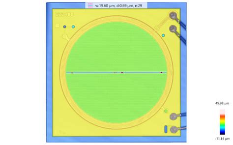 Mems Device Analysis Application Note Jh Analytical