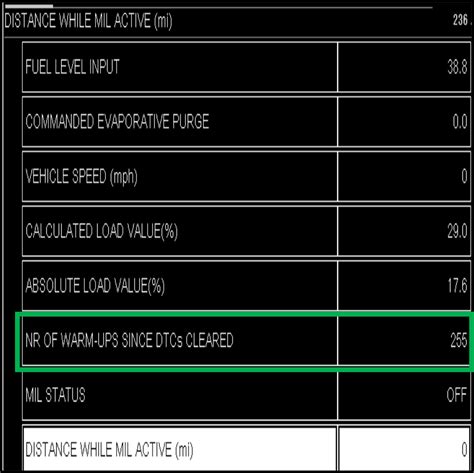OBD II Terminology RLEscalambre