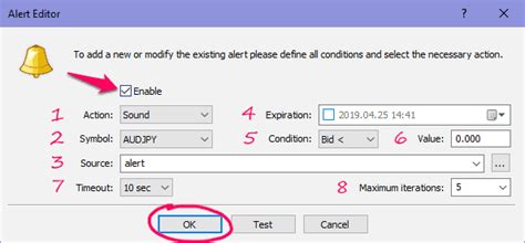 What Are Alerts In Mt4 And How To Use Them Fxssi Forex Sentiment