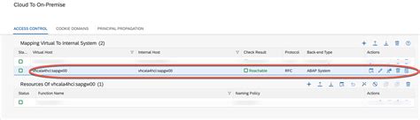 RFC Adapter In The IFlow Development
