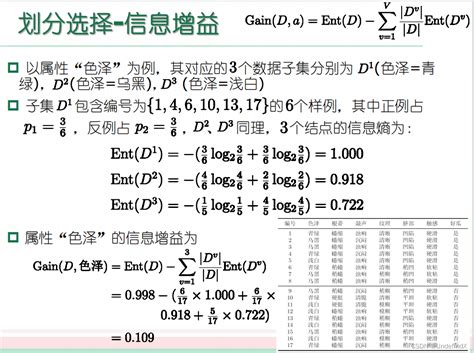 决策树构建 信息增益计算 Csdn博客