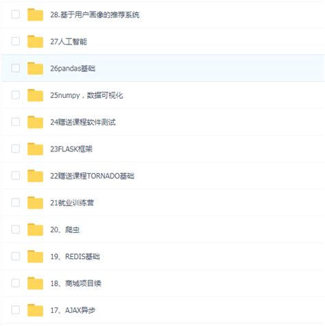2019年4月达内 Python工程师学习之旅1288学习网